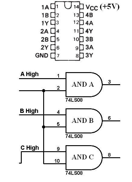 all about bldc motor control sensorless brushless dc motor controllers