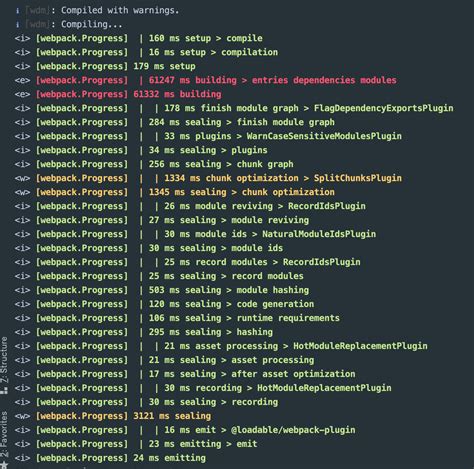 Webpack 5 Long Time For Rebuilds · Issue 11443 · Webpackwebpack · Github