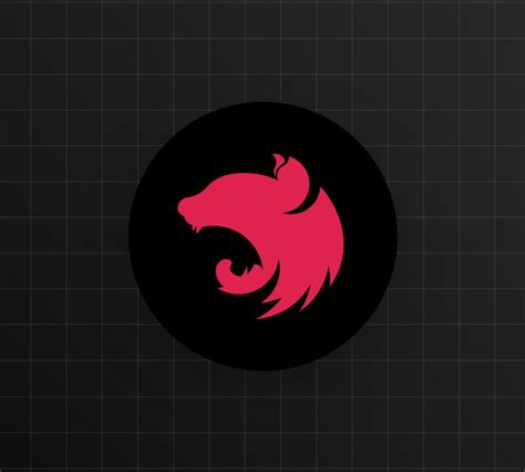 Nestjs On Linkedin Modern Full Stack Development With Nestjs React