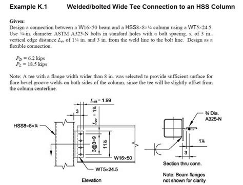Aisc Specification For Structural Joints Exploring Codes And Standards