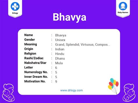 Bhavya Name Meaning Origin Numerology And Popularity Drlogy