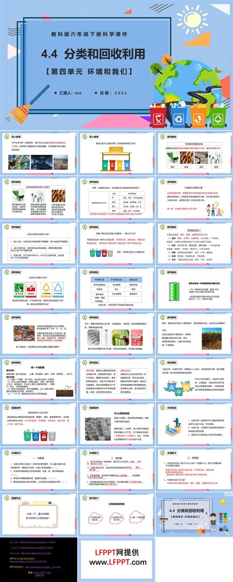 教科版六年级科学下册分类和回收利用课件PPT模板下载 LFPPT