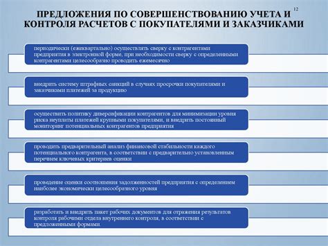 Учет и контроль расчетов с покупателями и заказчиками презентация онлайн
