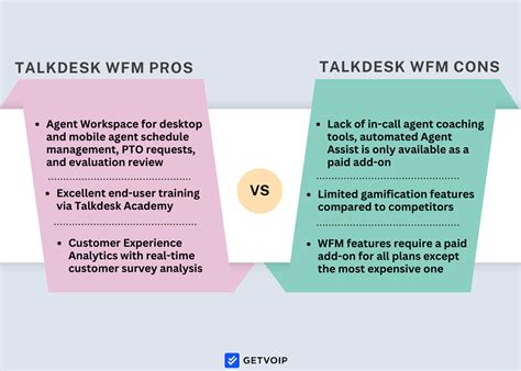 Talkdesk Workforce Management Review 5 Features We Like