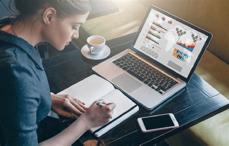 El Abc De La Inteligencia De Negocios M
