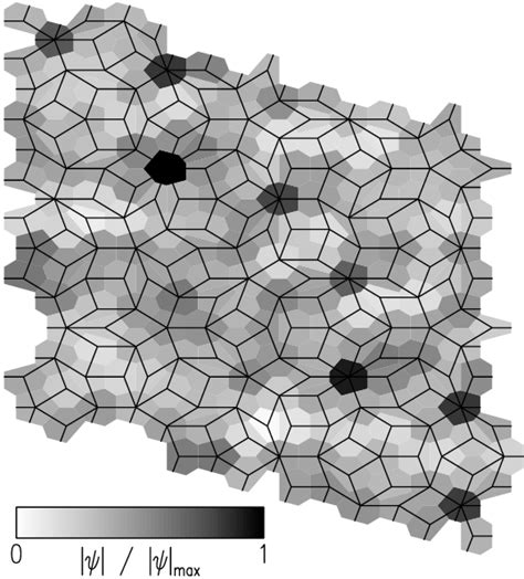Bulk State Of A Periodic Penrose Lattice With 199 Sites Per Unit Cell Download Scientific