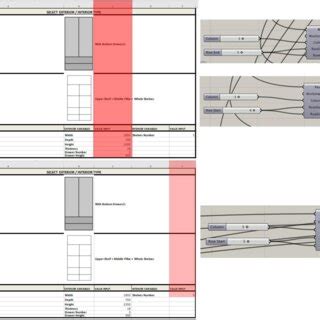 Excel Design Table Grasshopper Excel Reader Download Scientific Diagram