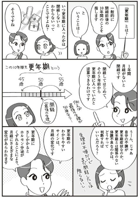 中年男性のイライラや落ち込みは生理現象かも！？男女問わず訪れる「更年期」を快適に切り抜けるには？ Mi Mollet News Flash