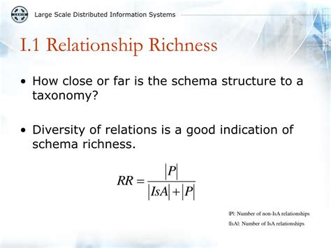 Ppt Ontoqa Metric Based Ontology Quality Analysis Powerpoint