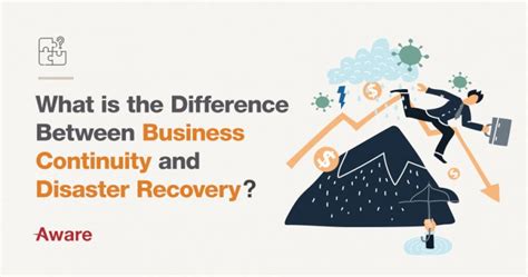 What Is The Difference Between Business Continuity Disaster Recovery Aware Group