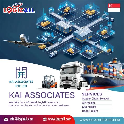 Logizall On Linkedin Logizall Globallogistics Freightforwarding