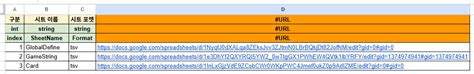 Github Doppleddiggongsheet2so 구글 스프레드시트 ↔ 유니티 Scriptableobject 간 연동관리