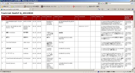 Denzigger Html