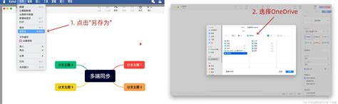 Xmind 网页端登录及多端同步xmind网页版 Csdn博客