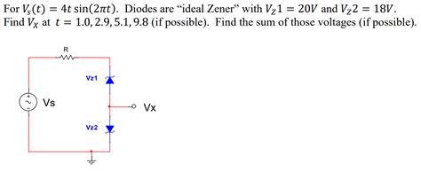 Solved For Vs t 4tsin 2πt Diodes are ideal Zener with Chegg com