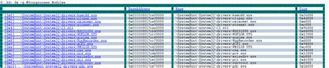 Dx Display Debugger Object Model Expression Windows Drivers