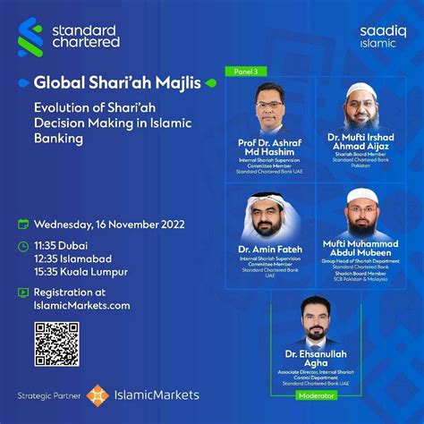 Muhammad Abdul Mubeen On Linkedin Shariahmajlis