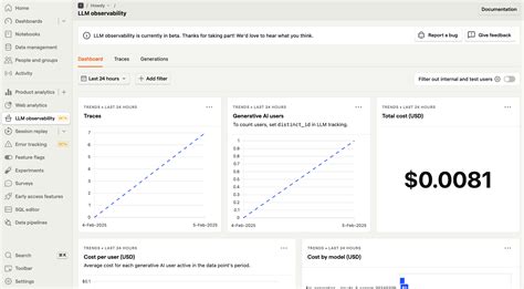 How To Set Up Llm Analytics For Anthropics Claude Posthog