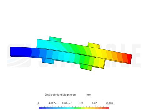 Bolt Connection Copy By Mturk SimScale