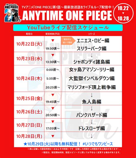 いつでもワンピース】tvアニメ『one Piece』全話ライブ配信プロジェクト「anytime One Piece」youtubeでの配信