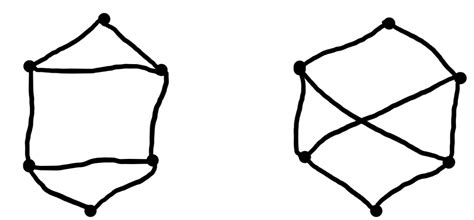 Solved Prove That The Two Unlabeled Graphs In The Picture Chegg
