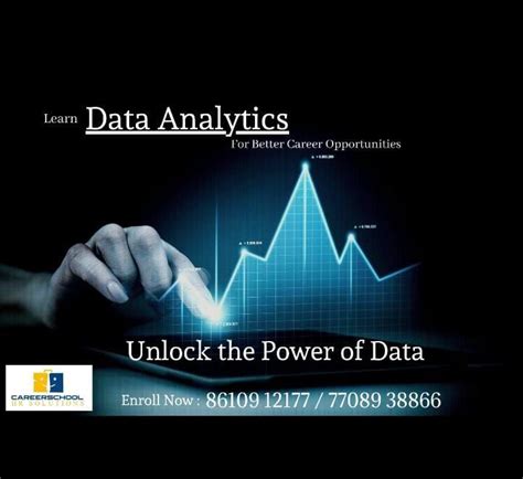 careerschool hr solutions on linkedin dataanalytics datascience