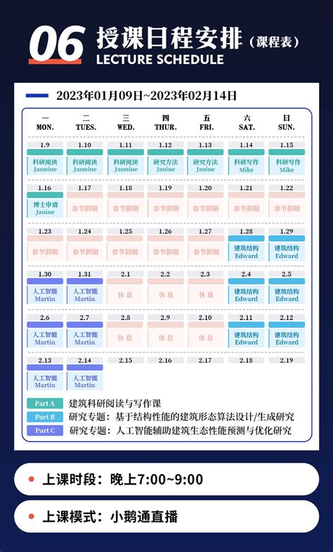 建筑学论文写作 人工智能辅助建筑生态性能预测与优化专题 犀流堂 泛建筑设计师的碎片化rhinoandgh学习课堂 Powered