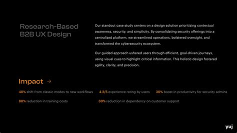 Charting Success Through Research Driven Ux Design Pdf