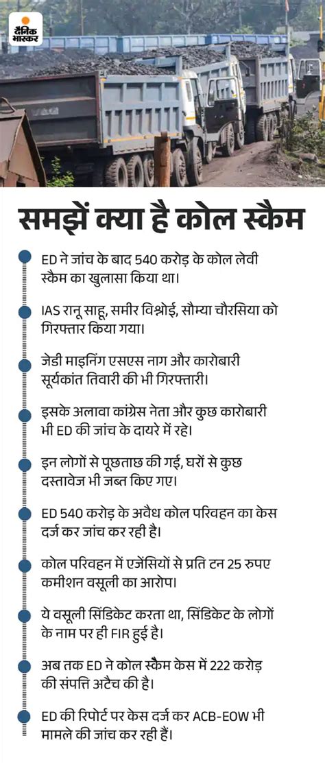 Ranu Sahu And Saumya Chaurasia Presented In Court Both Can Be Sent To