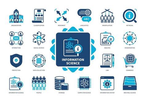 1962 Classification Organization Royalty Free Photos And Stock Images