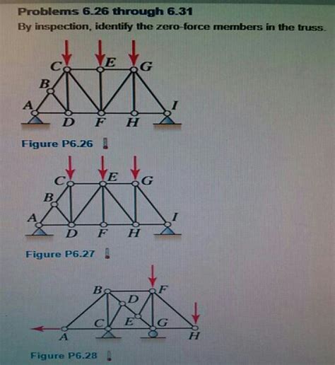 Solved Question