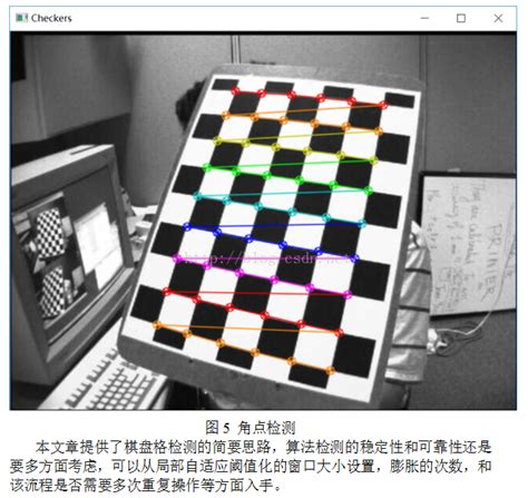 如何检测棋盘格特殊棋盘格检测 Csdn博客