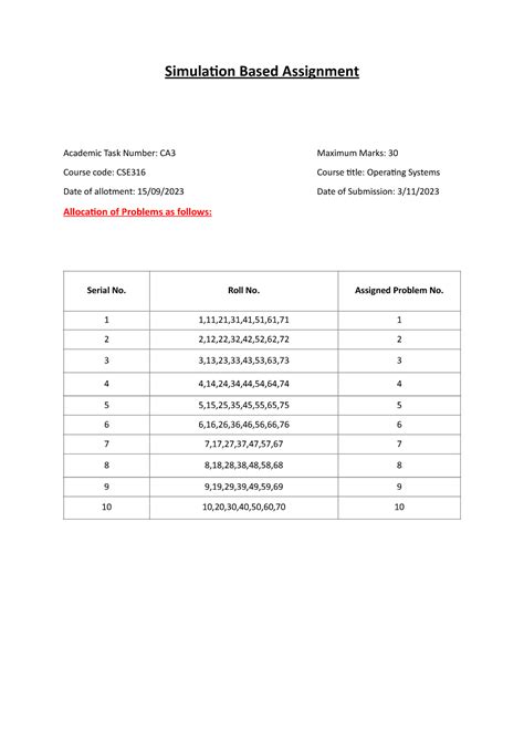 A1811190036 29480 15 2023 Cse316simulationbased Assignment 2 Simula
