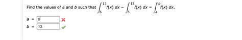 Solved Find The Values Of A And B Such That Chegg