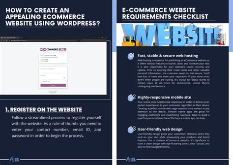 The Beginner S Guide To Start An ECommerce Website Get Now