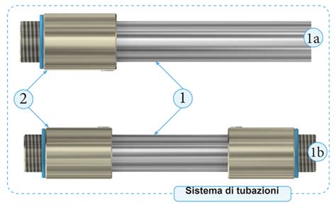 Guida Completa Alle Tubazioni Rigide Classificazione E Composizione