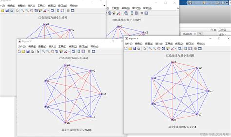 Matlab Main M Matlab Csdn