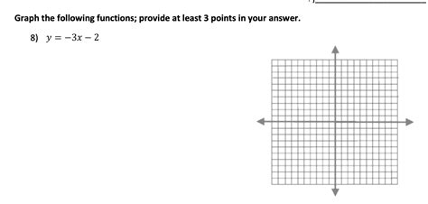 Solved Graph The Following Functions Provide At Least 3