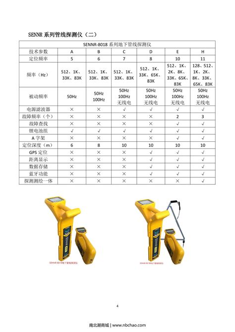 晟尔sennr 6018 B地下管线探测仪产品说明书南北潮商城