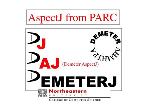 Lod In Aspectj Karl Lieberherr Ppt Download