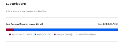 Why Is Dropbox Backup Using Up 35 Gb How Can I Check Whats Taking Up