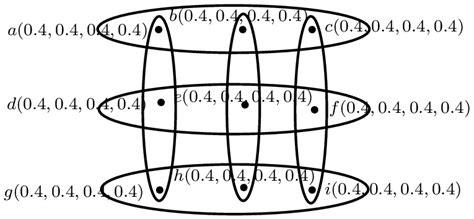 4 Polar Regular And Totally Regular Fuzzy Hypergraph Download