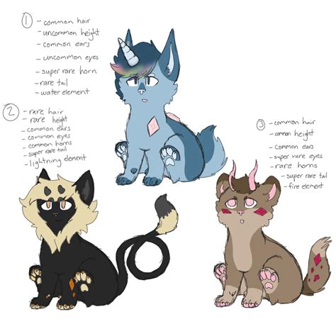 Void Kitten Adopts Closed By Glaceonwhite On Deviantart
