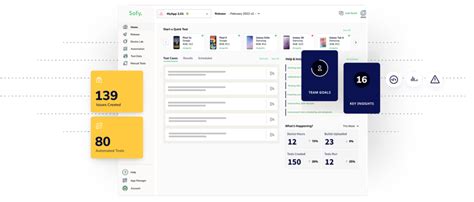 sofy the revolutionary no code testing platform for mobile