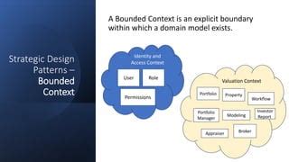 Arch CoP Domain Driven Design Pptx