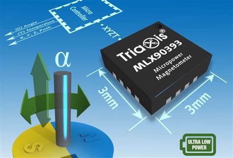 Melexis Unveils Software Defined Sensor In Compliance Magazine