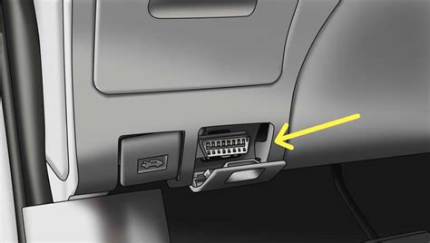 Do Electric Vehicles Have Obd2 Ports In Kerala Carmon Ronalda