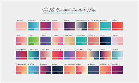 Most Popular Five Gradient Top 36 Beautiful Gradients Color Set Chrome