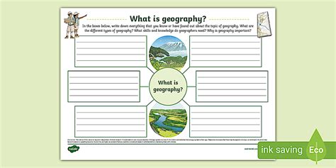 What Is Geography Mind Map What Is Geography Twinkl