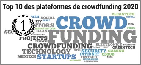 Top Des Meilleures Plateformes De Crowdfunding